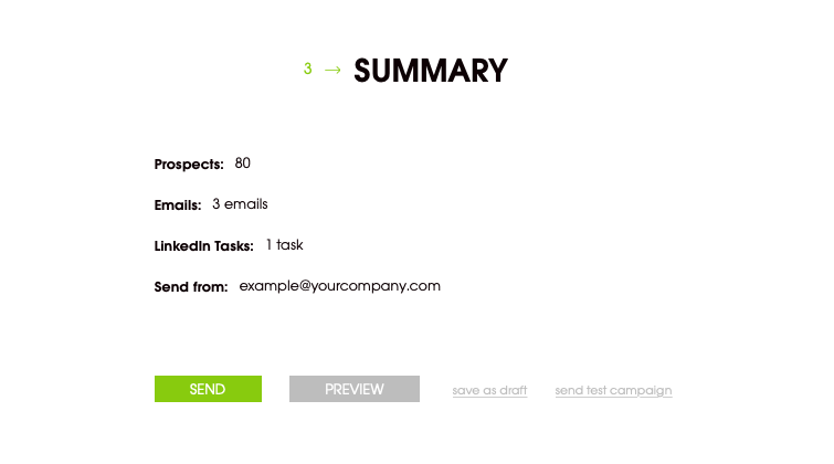 LinkedIn Tasks: Make Multichannel Outreach Easier & Close More Deals