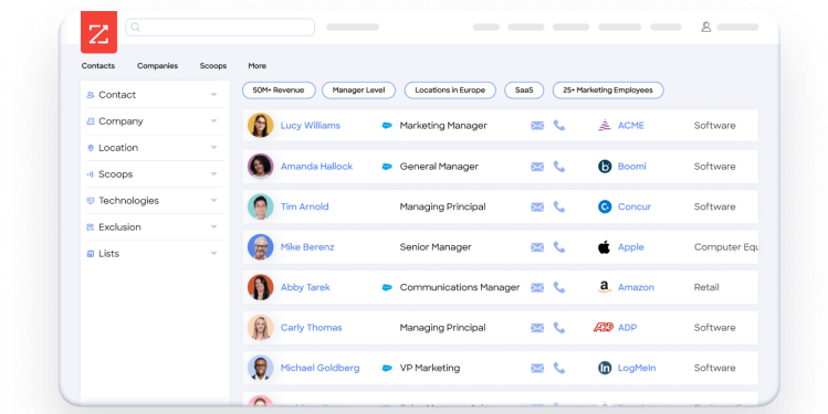 How to Win New Clients with 10 Comprehensive AI & BI Tools