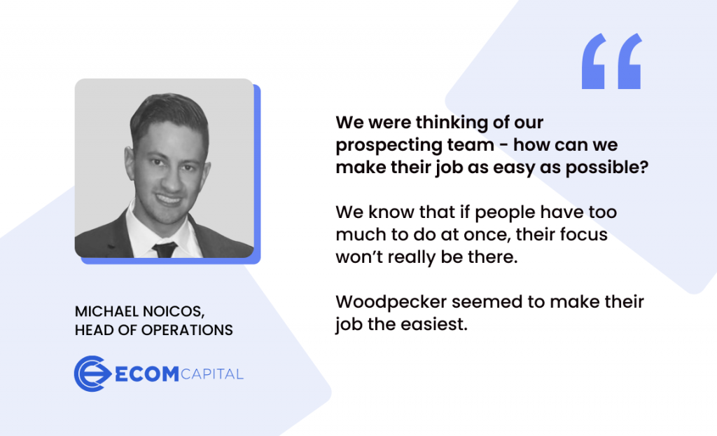 How Ecom Capital Sells Their Premium Service with Woodpecker