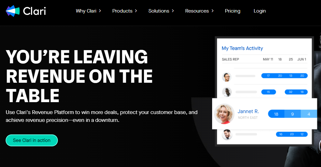 9 Best Sales Assistant Tools to Boost Your Conversions