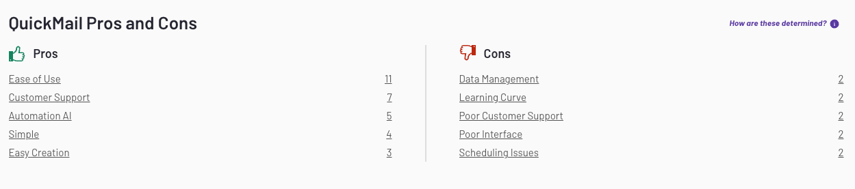 Quickmail Pricing: The 2025 Overview
