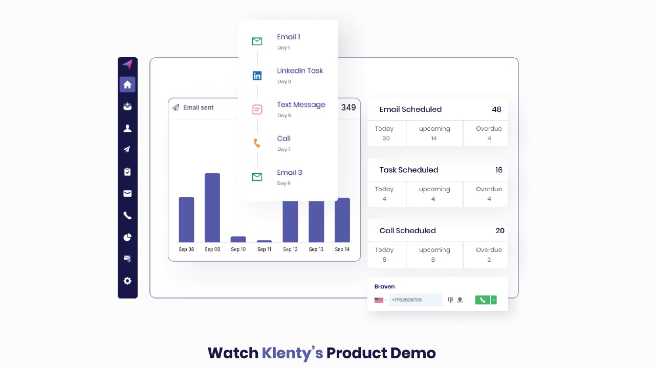 Klenty Pricing in 2025 - Plans and Features