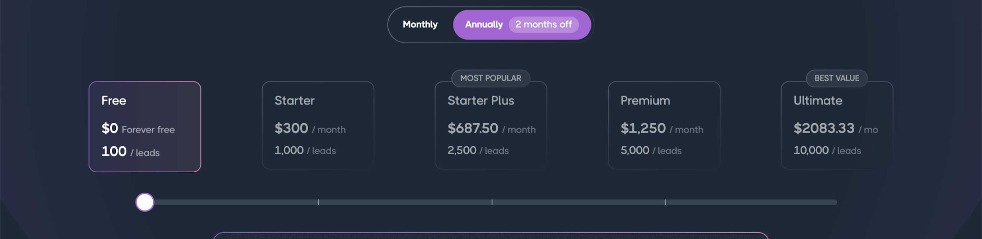 Luna Email Prospecting Tool: the 2025 Review