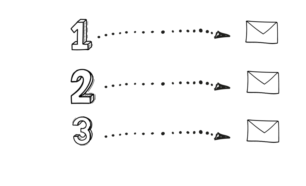 A List of the Best Email Sequencing Tools