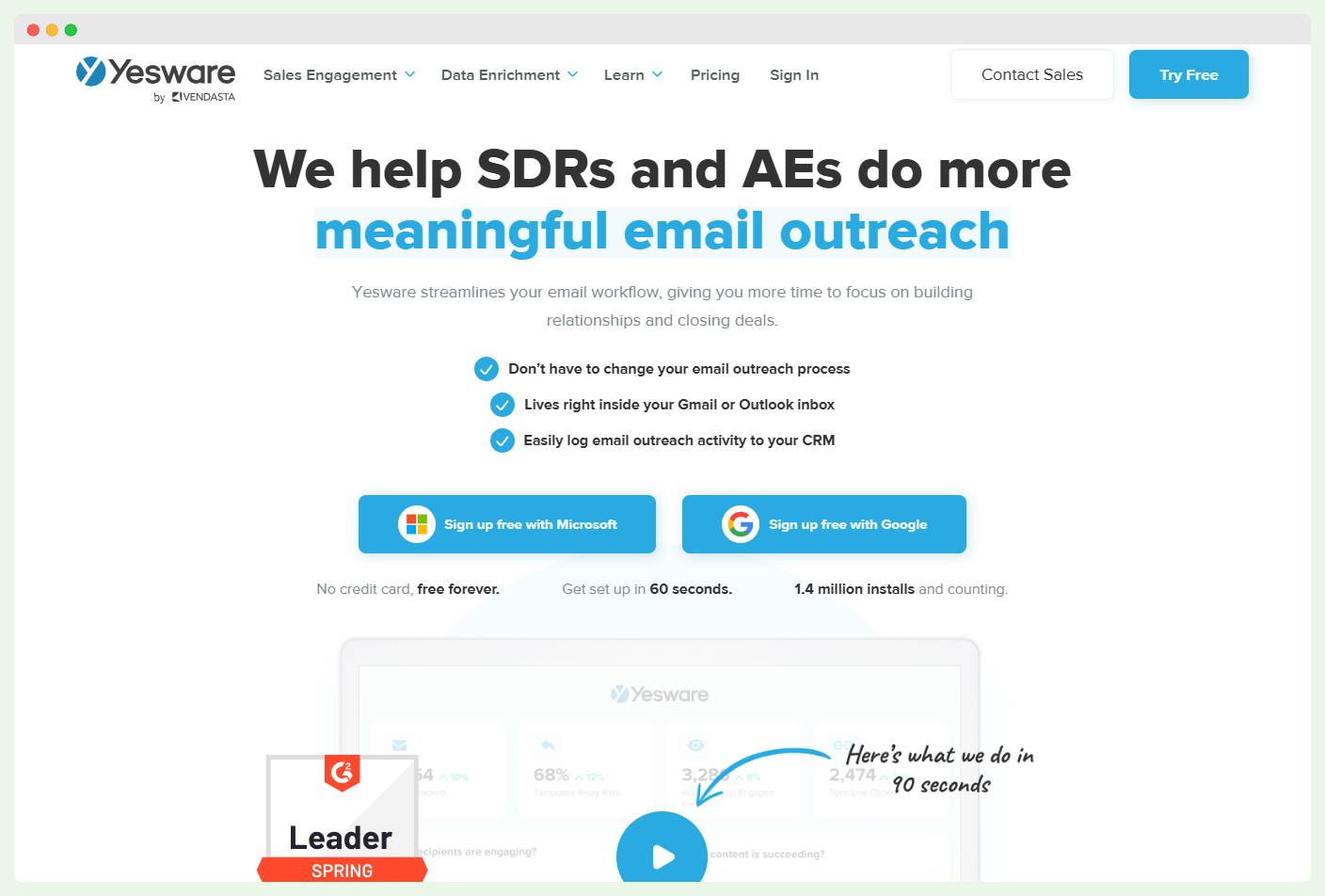 Best 30+ Email Automation Software in 2025