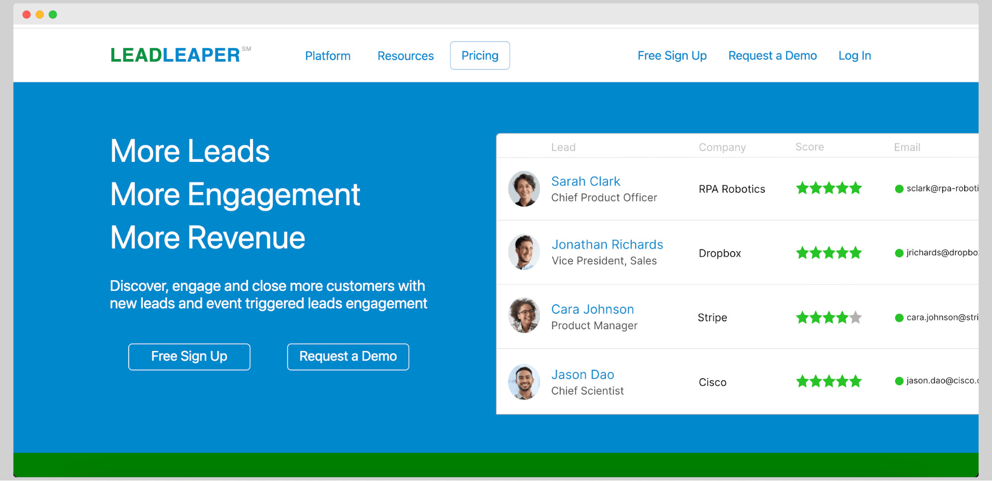 Leadleaper The 2025 Review Top Alternatives