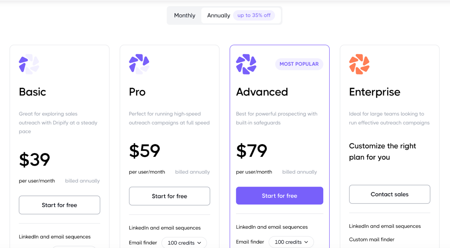 2026 Dripify Pricing: How Much Does Dripify Cost?